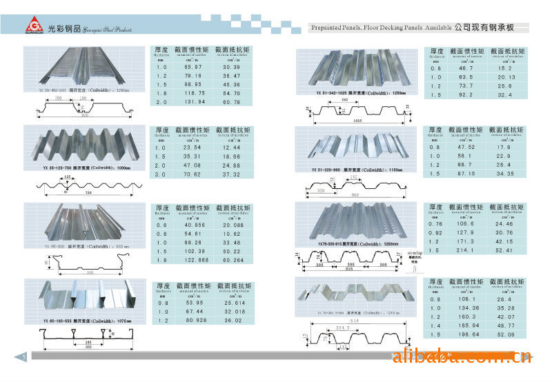 专业供应YX82-475角驰Ⅱ 360度咬合屋面板彩钢瓦 - 建材批发网