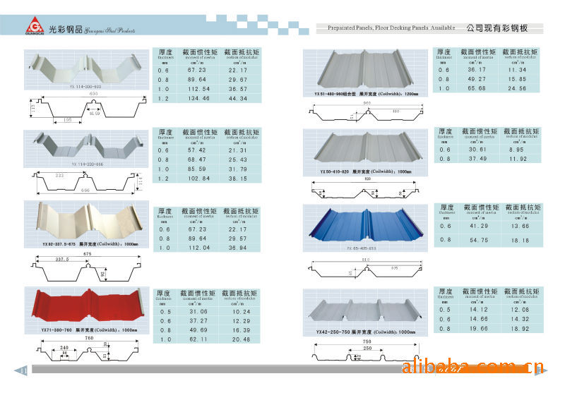 专业供应YX82-475角驰Ⅱ 360度咬合屋面板彩钢瓦 - 建材批发网