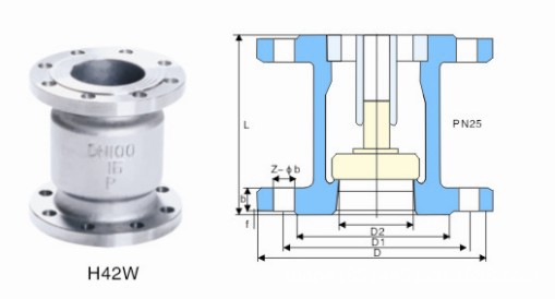 厂家批发316法兰硬密封不锈钢立式止回阀 H42W-16R - 阀批发网