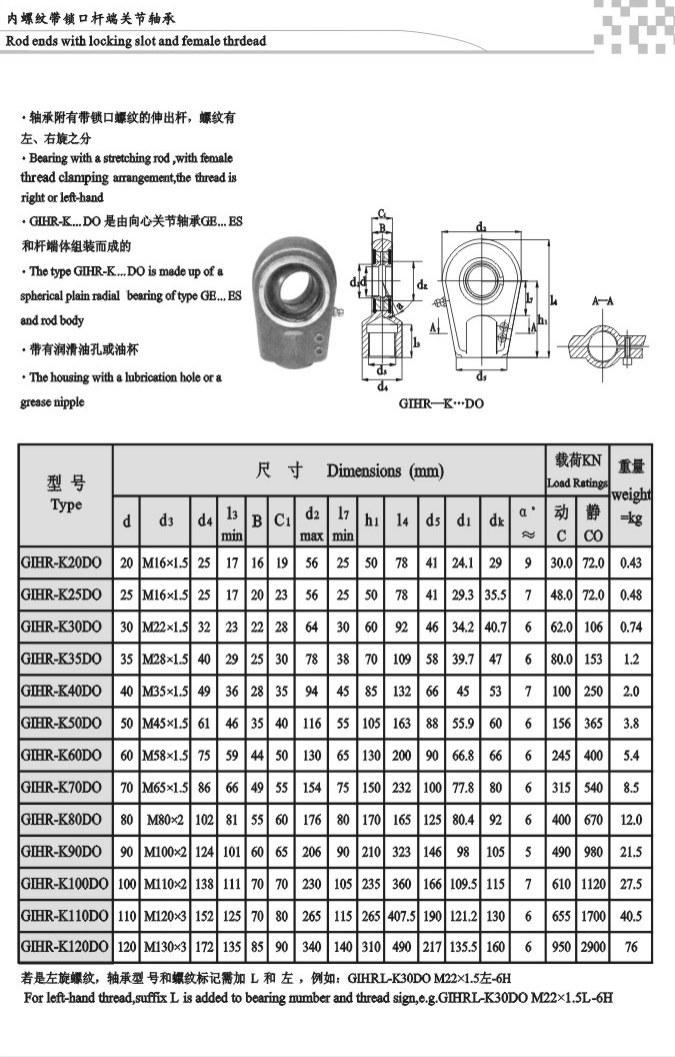 液压缸杆端耳环 GK70NK SIR70ES SIHR-K70DO - 珠宝首饰批发网