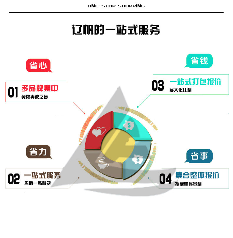 供应CQ15冷镦钢盘条,CQ15冷拉型钢,邢钢冷镦线材CQ15 - 建材批发网