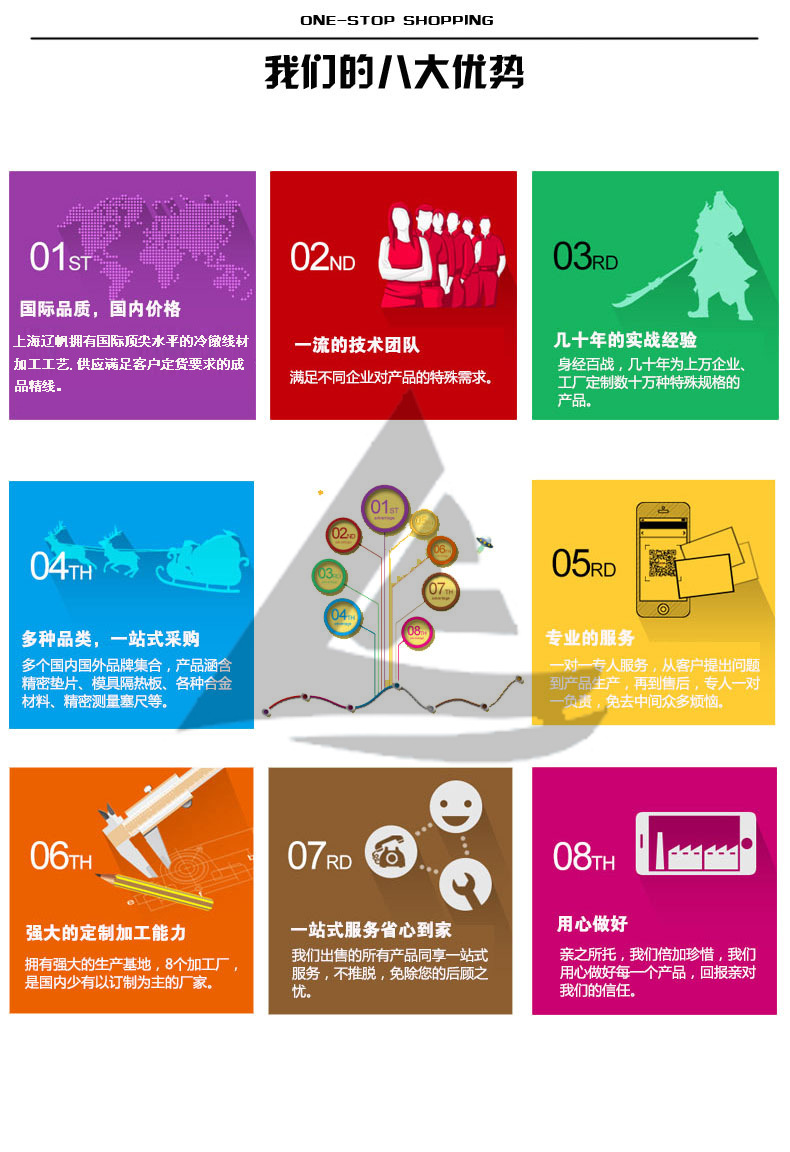 供应CQ15冷镦钢盘条,CQ15冷拉型钢,邢钢冷镦线材CQ15 - 建材批发网
