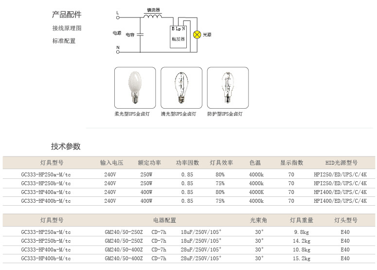 工矿灯具 HID高天棚灯GC333 - 照明批发网